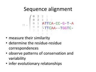 Sequence Alignment Data Bioinformatics Introduction Ppt