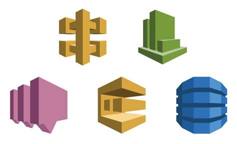 Complete Guide To Aws Step Functions