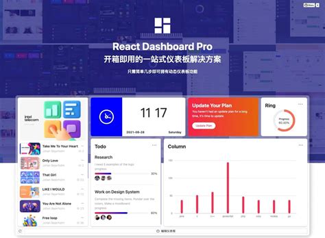 The Top 18 Open Source Free Dashboard React Templates For 2024