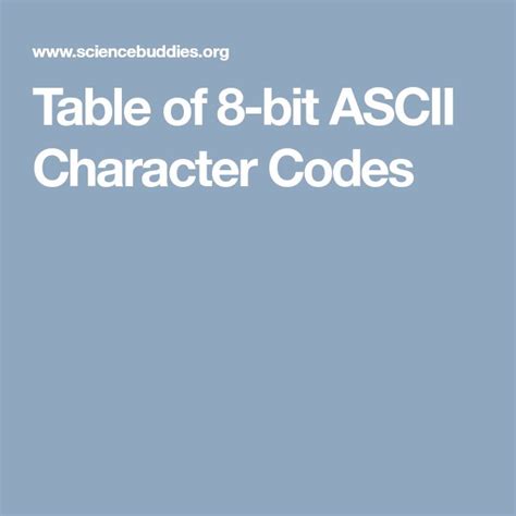 Reference ASCII Table Character Codes In Decimal Hexadecimal Octal And Binary Ascii