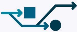 Read SAP Document Flow In SAP SD SAP4TECH