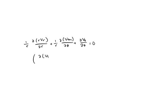 SOLVED A solid circular cylinder of radius R rotates at angular velocity Ωin a viscous