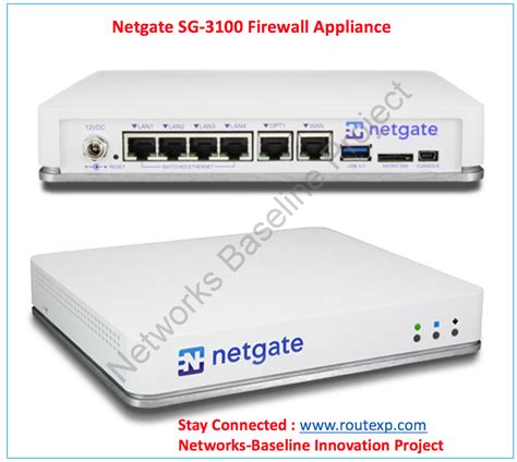Pfsense Netgate Firewall Sg3100 Appliance Route Xp