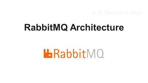 Rabbitmq Architecture Youtube