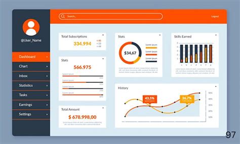 Build Customised Excel Vba Macros Application Dashboard Templates Formulas By Paulbochtler