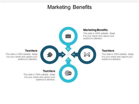 Marketing Benefits Ppt Powerpoint Presentation Outline Tips Cpb