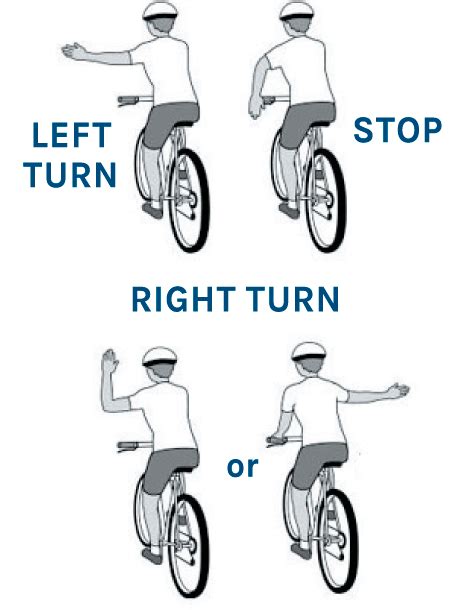 Bikes And The Law