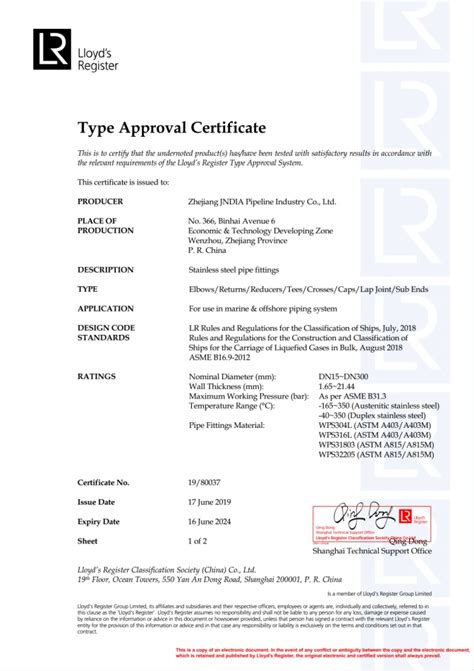 Certificates Zhejiang Jndia Pipeline Industry Co Ltd