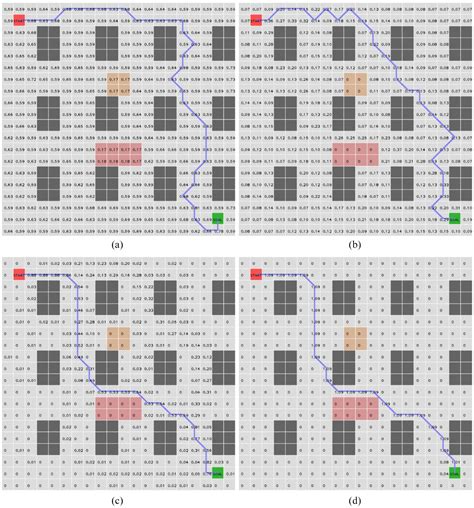 Research On Global Path Planning Of Unmanned Vehicles Based On Improved Ant Colony Algorithm In