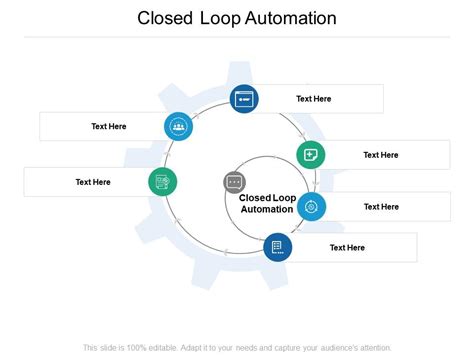 Closed Loop Automation Ppt Powerpoint Presentation Styles Designs Download Cpb Powerpoint