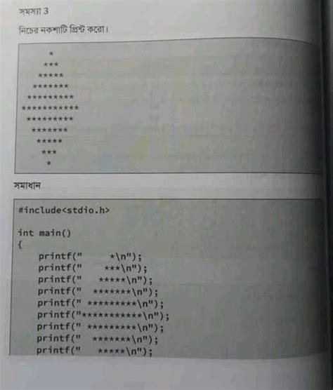 Programming Cprogramming Loop Meme Problemsolving Shahriar