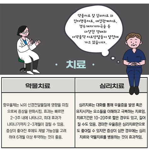 주요우울장애 2023년 정신건강 문화행사