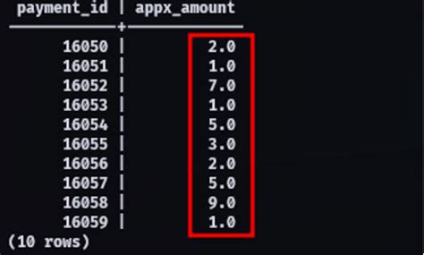 Sql Server Ceiling 2 Decimal Places Shelly Lighting