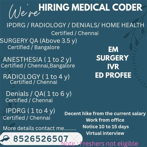 Were Hiring Medical Coder Ipdrg Radiology Denials Home Health Certified Chennai Surgery Qa