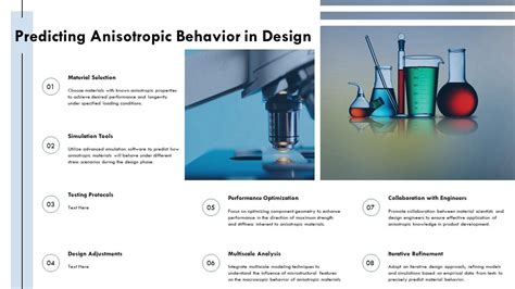 Understanding Anisotropy Properties Applications And Implications In Materials Science PPT