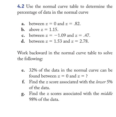 Use The Normal Curve Table To Determine The Chegg