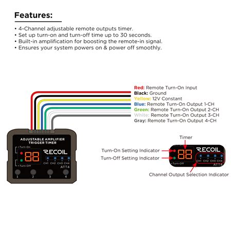 ATT4 Programmable Trigger Delay With Four Outputs Recoil Audio USA