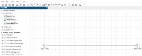 Kb 1705 Missing Icons In Process Modeler When Using Iis Web Server