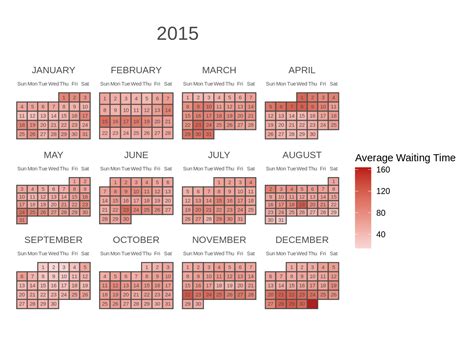 Chapter Calendar Heat Map Tutorial Community Contributions STAT GR