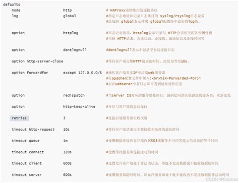 Haproxy七层代理 Csdn博客 Haproxy七层代理 Csdn博客