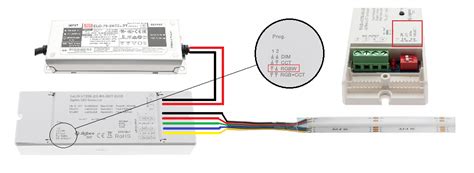 RGB Led Strip Light Wiring Blog Ledstore Pro