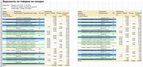 Как сравнить столбцы в Excel на совпадения все про ексель