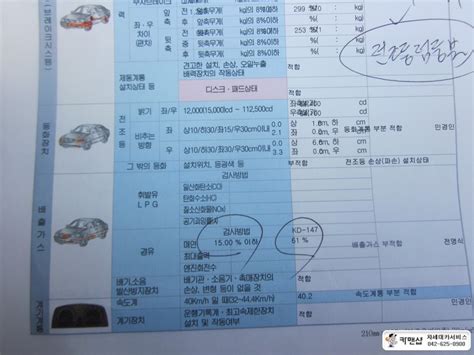 그랜드 카니발 자동차 검사 불합격 배출가스 종합검사 불합격 자동차 기능종합 진단서 매연 배출허용기준 초과 배출가스 부적합환경부 지정 배출가스 정비수리점 차세대카