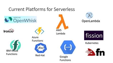 Lambdapptx Cloud Computing Internet
