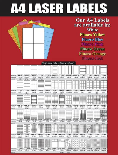 Labels On Sheets Bala Trading