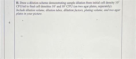 Solved Ii ﻿draw A Dilution Scheme Demonstrating Sample