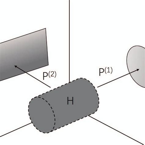 Demonstration Of Latent Representation Learning Process Download Scientific Diagram