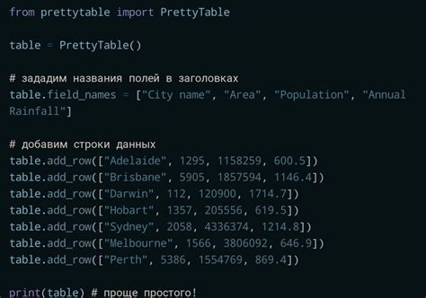 Красивый вывод таблиц Python Машинное обучение Дзен
