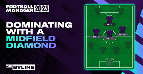 dominate with a 4 4 2 narrow diamond in fm23 football manager 2023