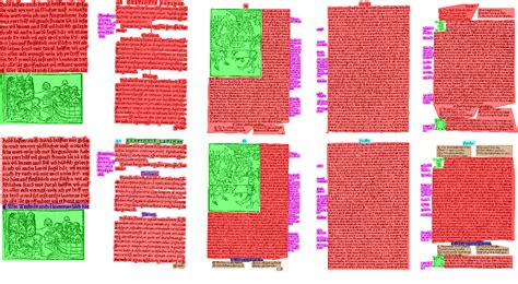 figure 14 from ocr4all an open source tool providing a semi