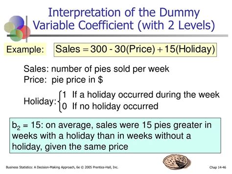 ppt chapter 14 multiple regression analysis and model building