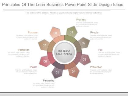 Designing The Layout PowerPoint Presentation And Slides SlideTeam
