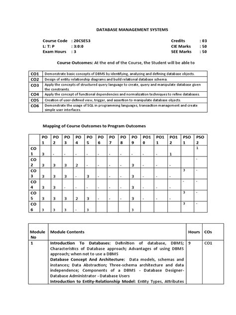 an introduction to database management systems concepts models