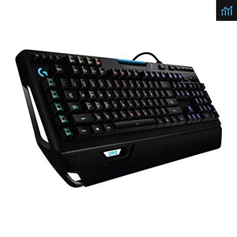 Best Logitech Gaming Keyboards Pcgamebenchmark