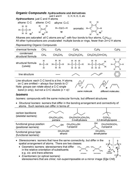 Organic Functional Group List Exercises Organic Chemistry Docsity
