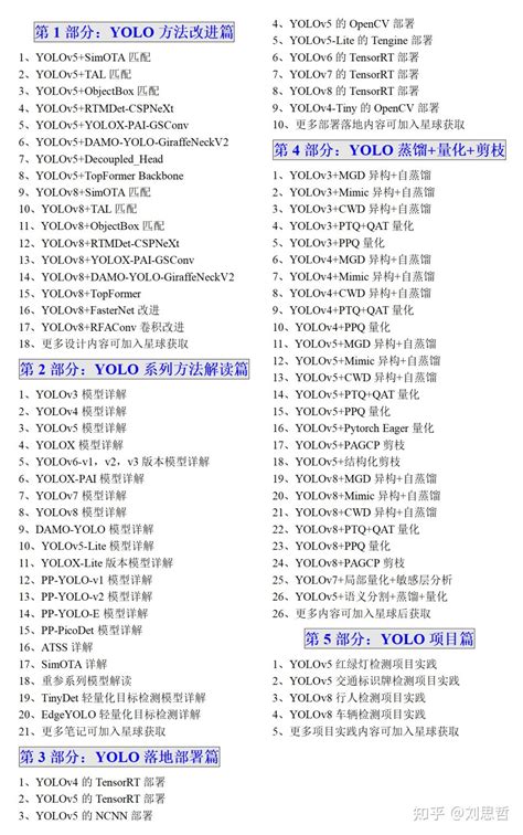 Yolov3 V8改进量化蒸馏剪枝tensorrt代码实践下载！ 知乎