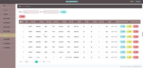 Springbootjavaphpnodepython高校后勤保障系统【计算机毕设】 Csdn博客