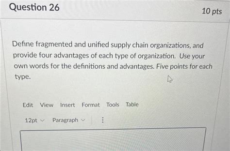 solved define fragmented and unified supply chain