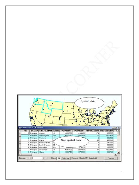 Raster Vector Data Model Pdf Spatial Analysis Computing