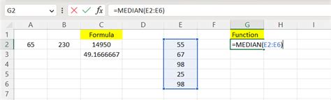 Formula Vs Function Important Differences In Excel To Know Wall