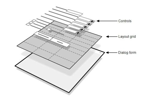 软硬交互代码示例 rhinopython创建交互界面 eto forms csdn博客
