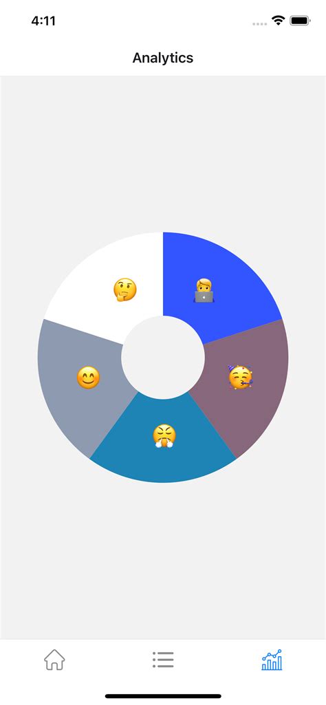 github mwelwankuta laughing meme moodpicker mood picker