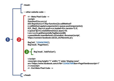 adding the facebook pixel manually for event id deduplication hyros