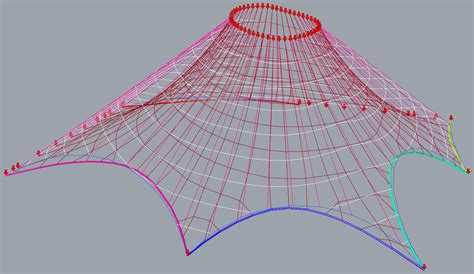 Cone Shaped Cable Net Form Finding Kangaroo McNeel Forum