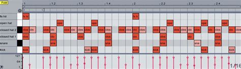 Drum Programming 101 Creating Complex And Unique Drum Patterns