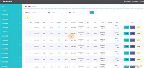 基于springbootvue的医疗服务系统设计与实现